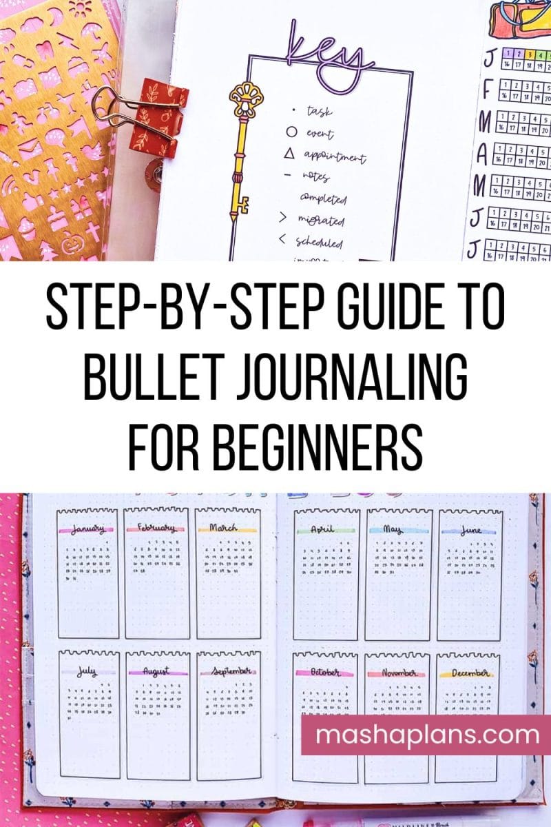 Step-By-Step Guide To Bullet Journaling For Beginners