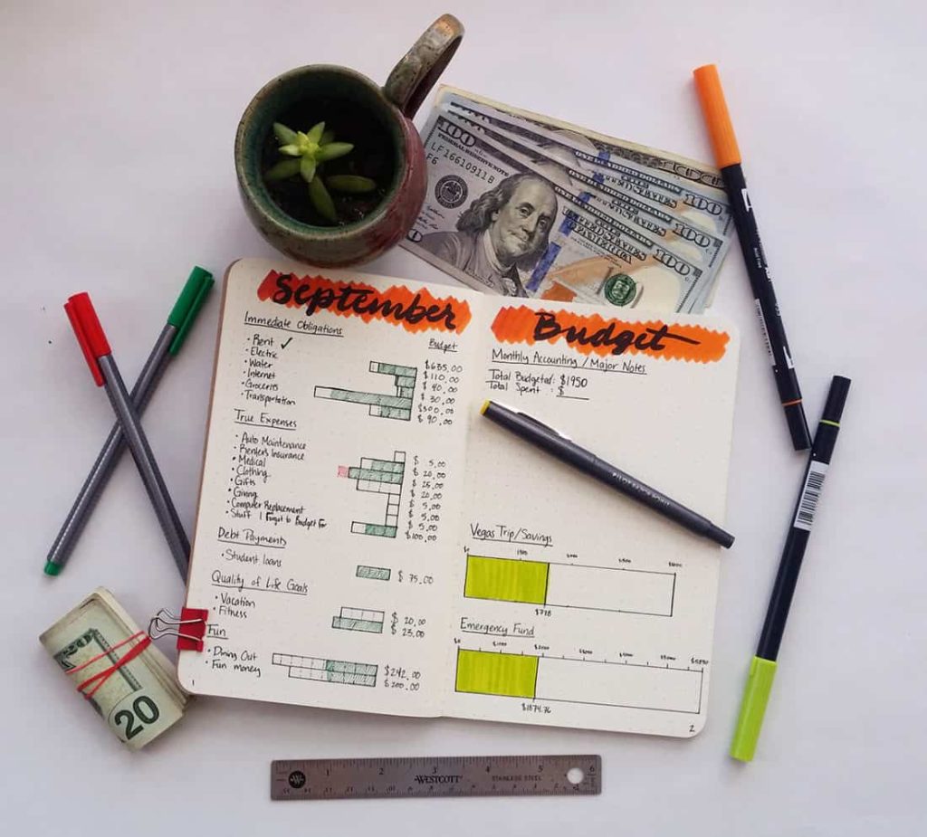 11 Bullet Journal Budget Page Ideas