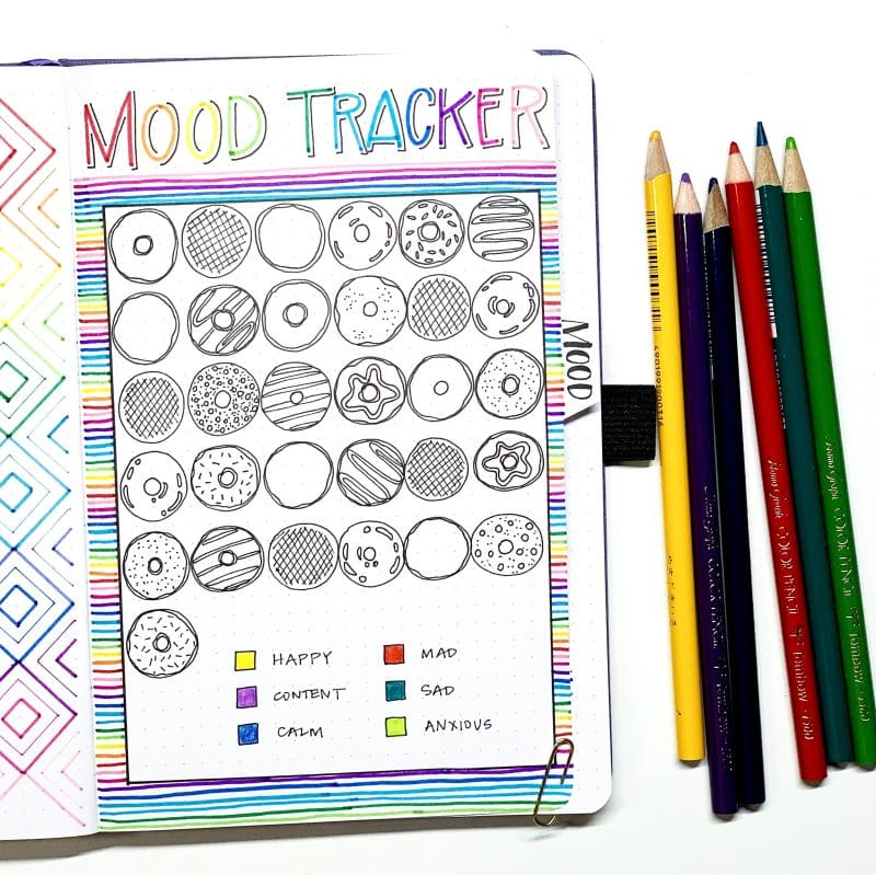 13 Bullet Journaling Ideas For Mental Health