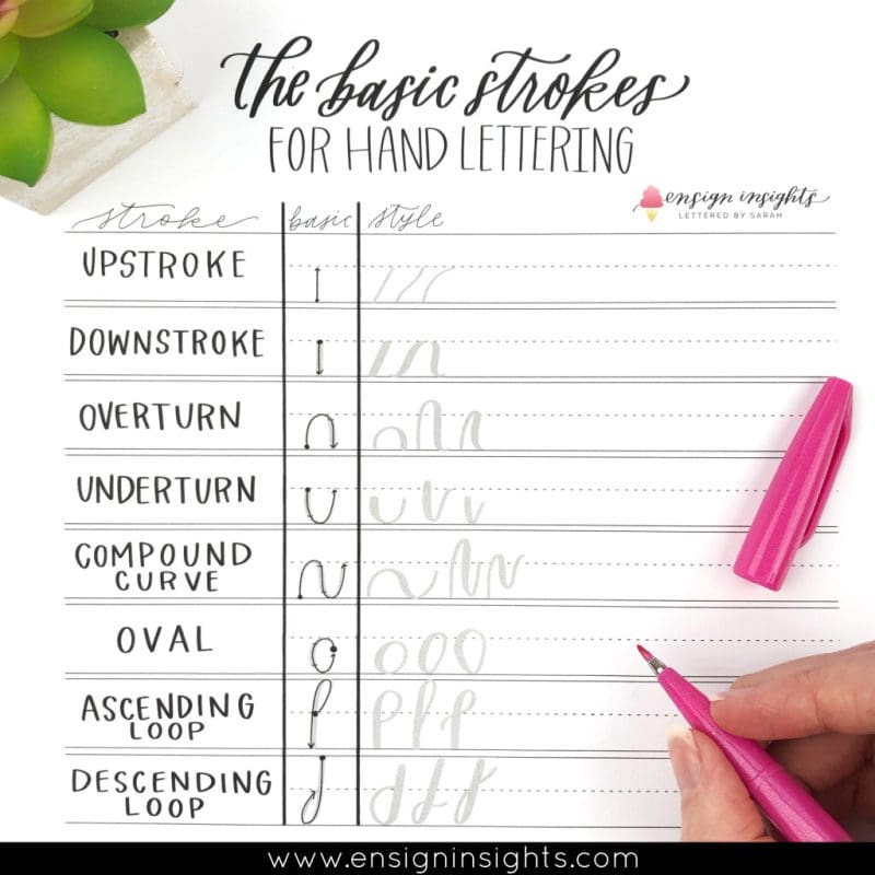 Free Brush Lettering Sheets To Master Calligraphy