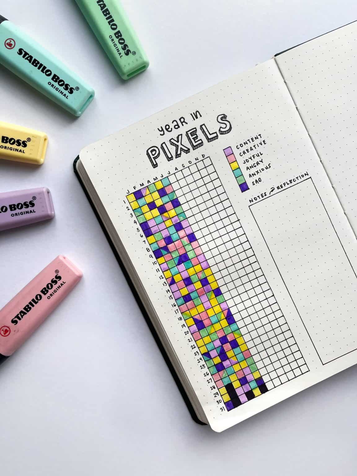 17 Bullet Journal Tracker Page Ideas