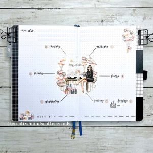 15 Bullet Journal Circle Weekly Spread Ideas