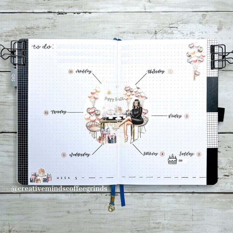 15 Bullet Journal Circle Weekly Spread Ideas