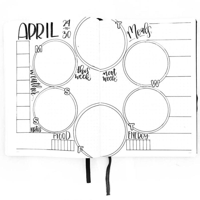 15 Bullet Journal Circle Weekly Spread Ideas