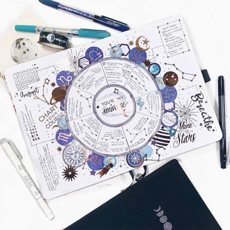 15 Bullet Journal Circle Weekly Spread Ideas