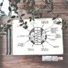 15 Bullet Journal Circle Weekly Spread Ideas