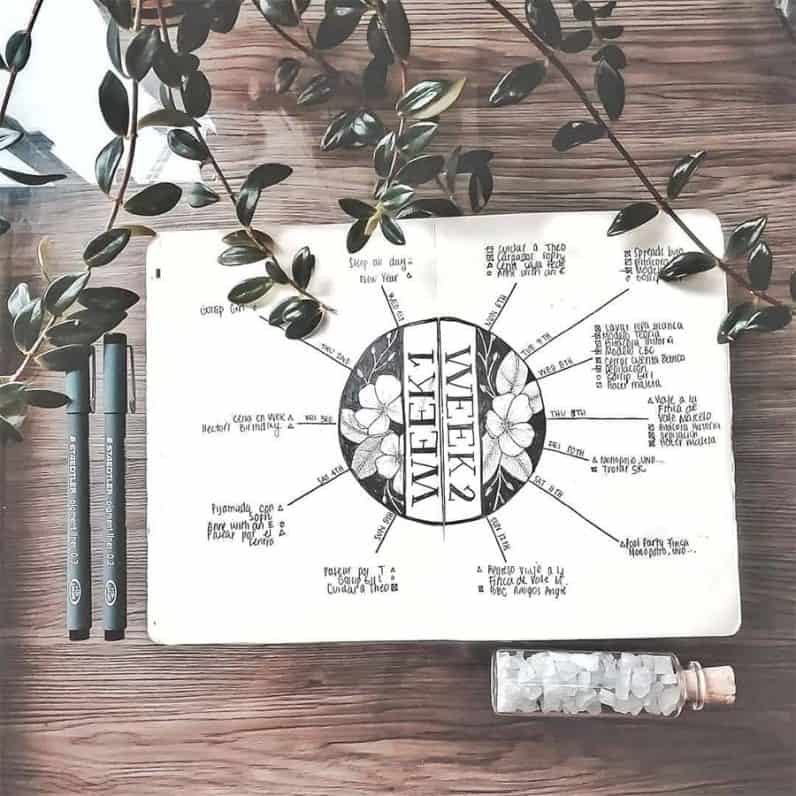 15 Bullet Journal Circle Weekly Spread Ideas