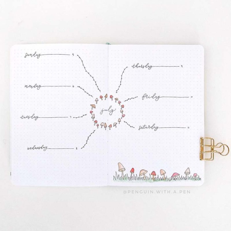 15 Bullet Journal Circle Weekly Spread Ideas