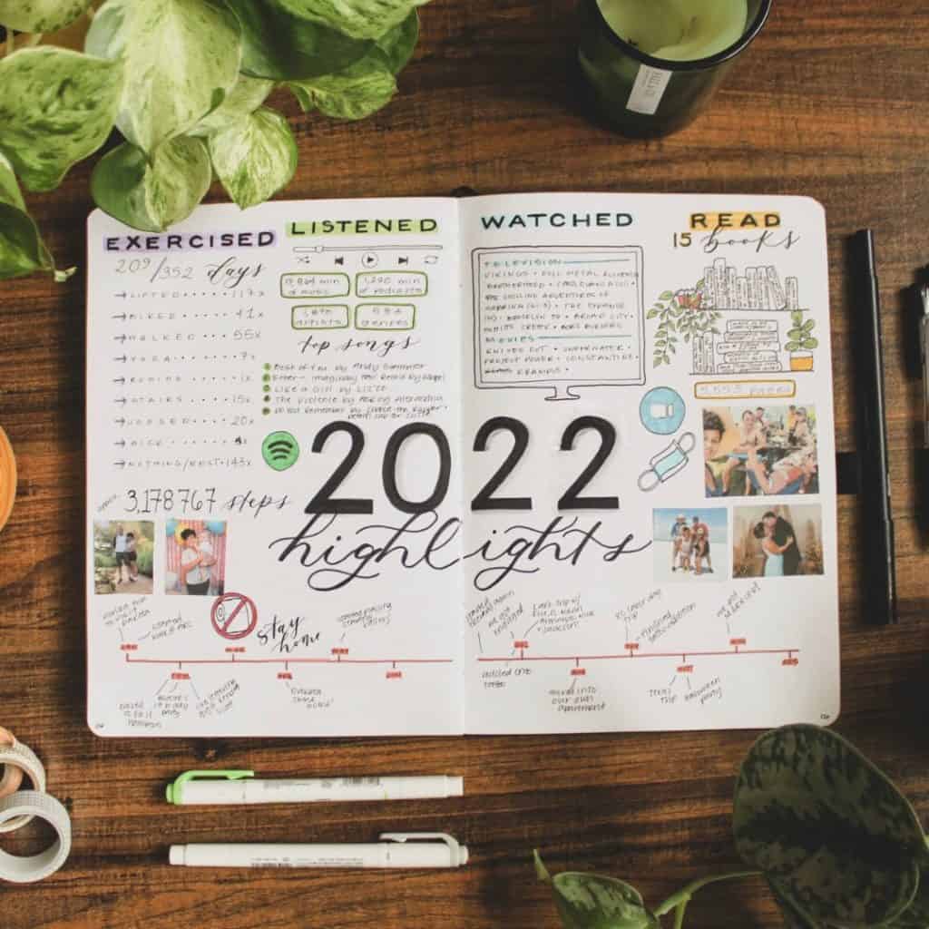 15 End Of Year Bullet Journal Ideas