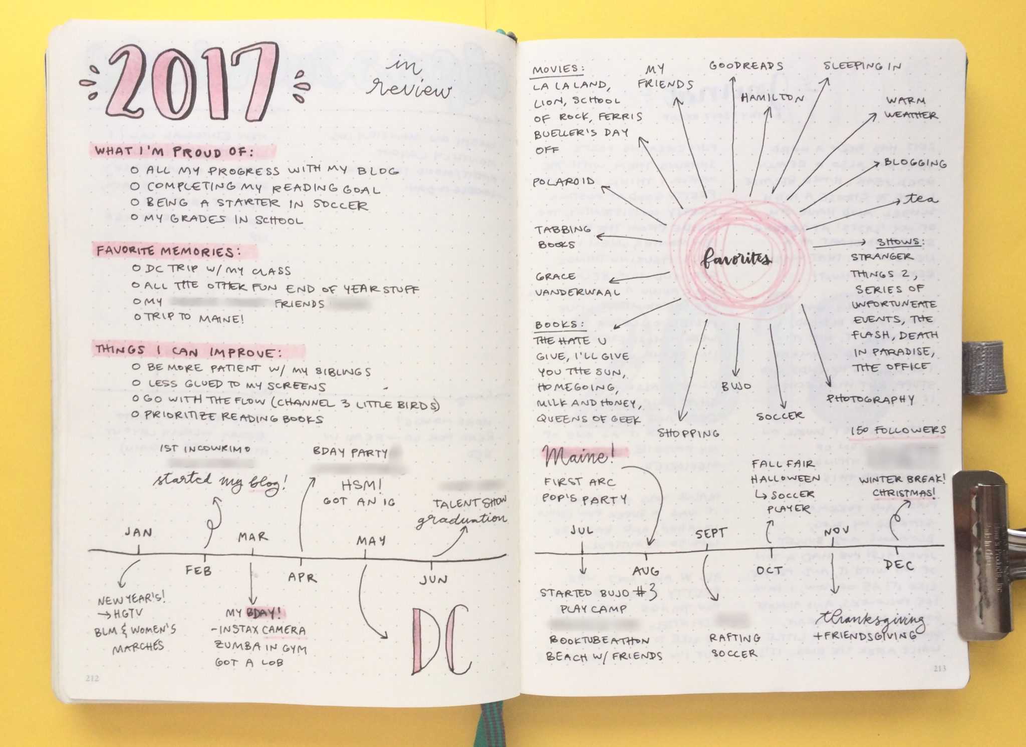 15 End Of Year Bullet Journal Ideas