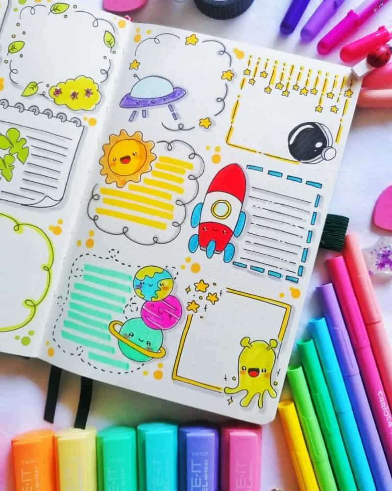 Bullet Journal Space Theme Inspirations
