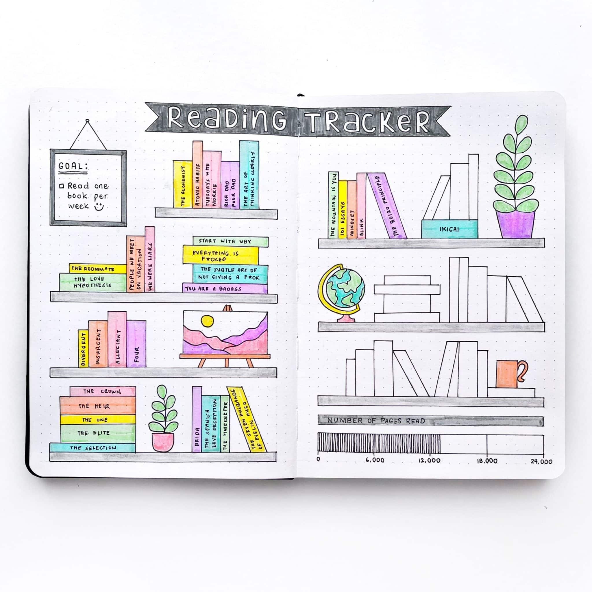 Free Printable Book Journal Pages