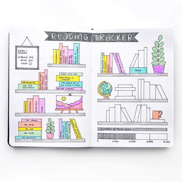 Free Printable Book Journal Pages