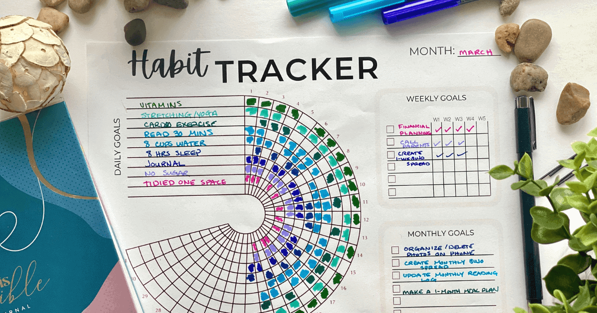 15+ Free Printable Circle Habit Trackers