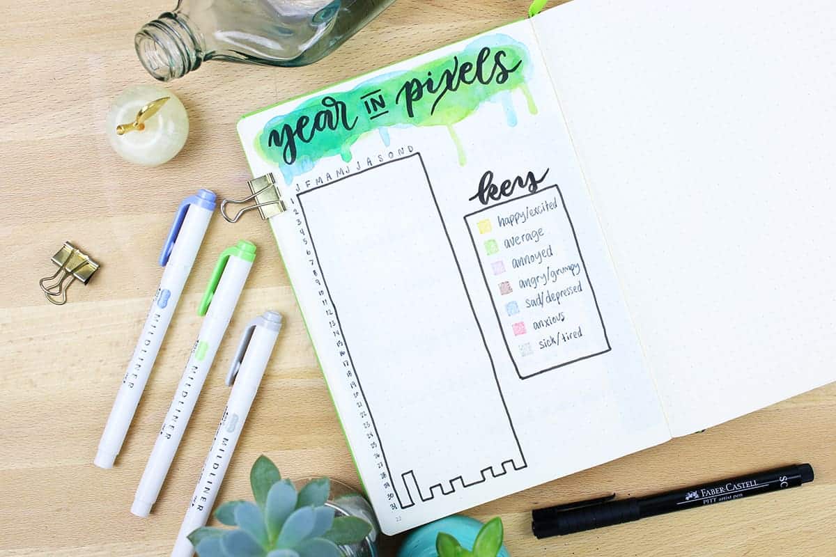 Bullet Journal Yearly Tracker Ideas