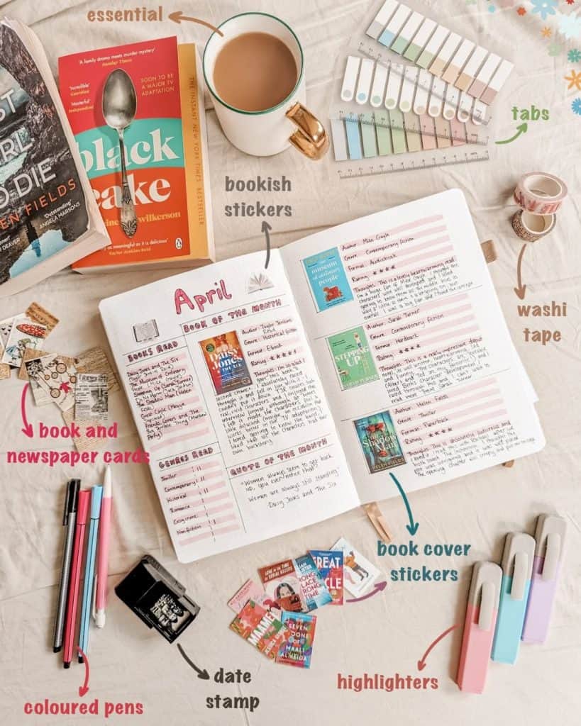 13 Enchanting Book Bullet Journal Ideas
