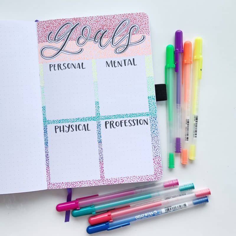 15 Goal Setting Bullet Journal Page Ideas