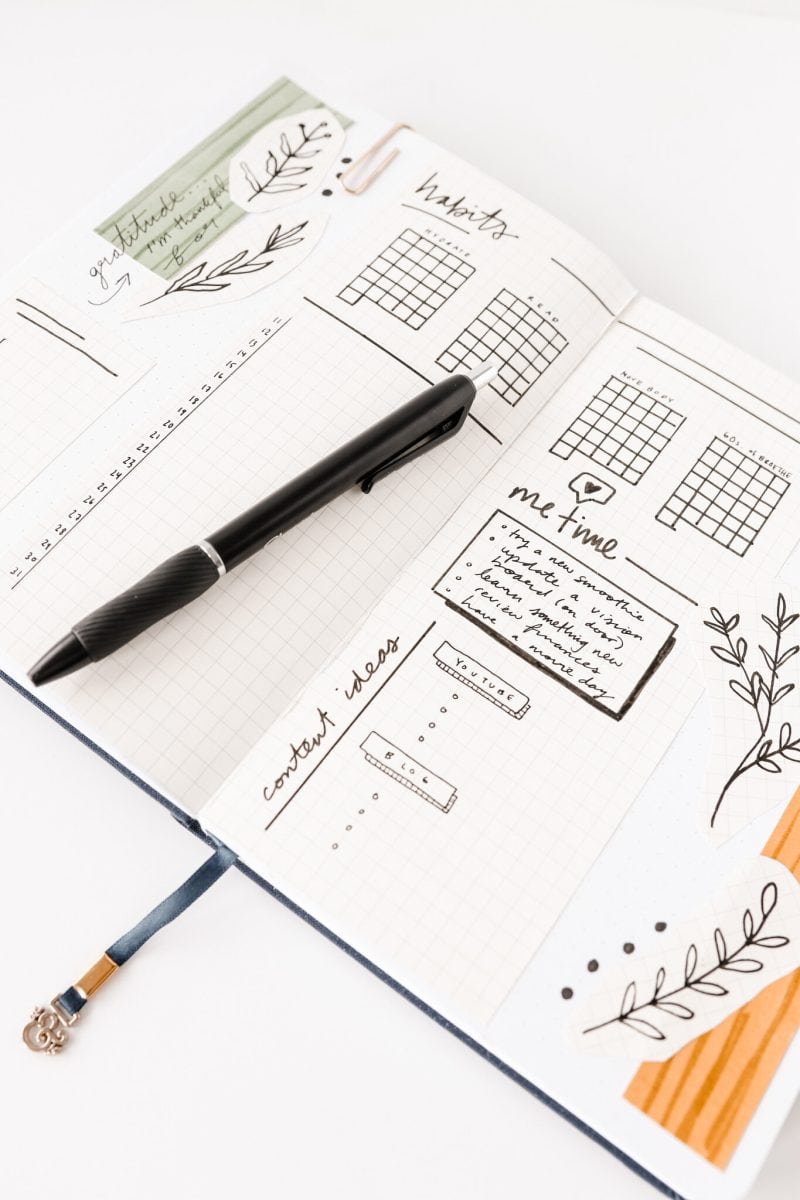 15 Spring Theme Ideas For Your Bullet Journal