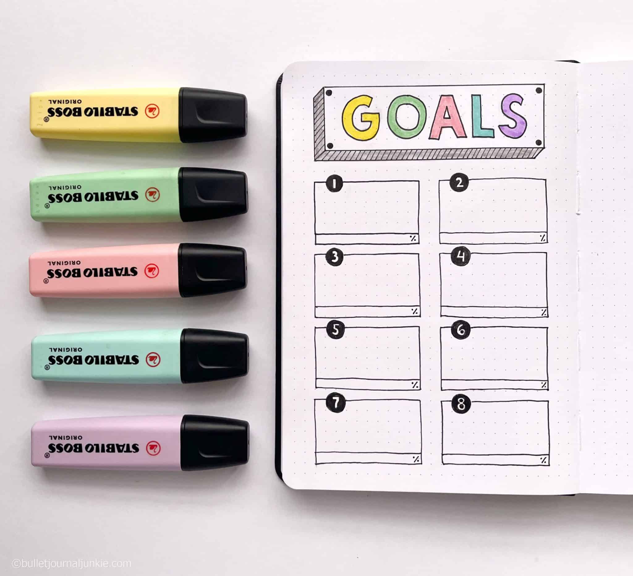 15 Goal Setting Bullet Journal Page Ideas