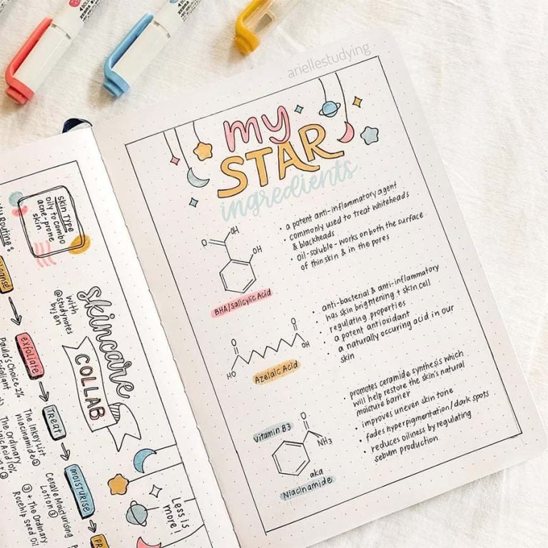 17 Skin Care Bullet Journal Ideas