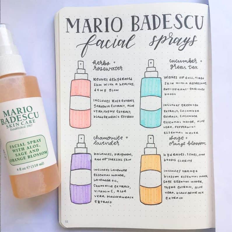 17 Skin Care Bullet Journal Ideas