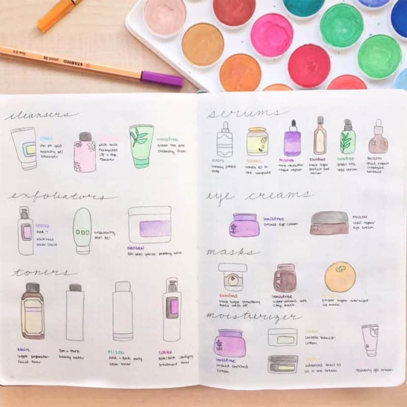 17 Skin Care Bullet Journal Ideas