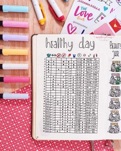 15 Impactful Wellness Bullet Journal Ideas