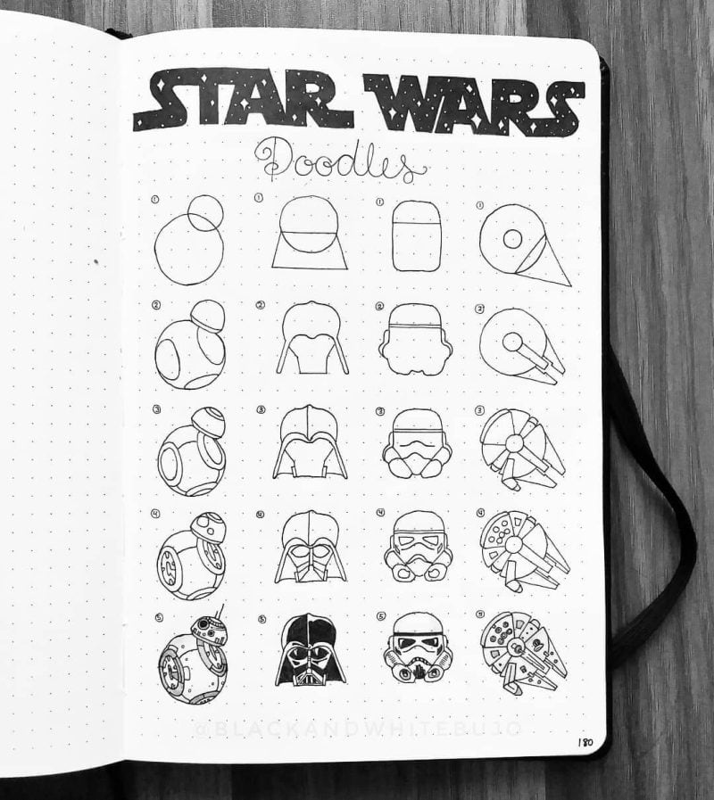 Amazing Star Wars Bullet Journal Ideas