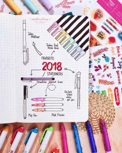 Pen Swatch Bullet Journal Page Ideas