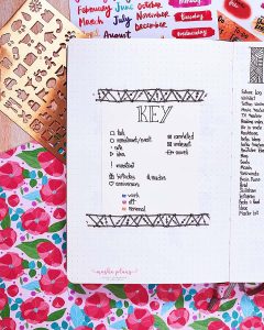 7 Simple Bullet Journal Front Page Ideas For Beginners