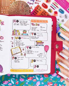 31+ Brilliant Book Bullet Journal Theme Ideas And Inspirations