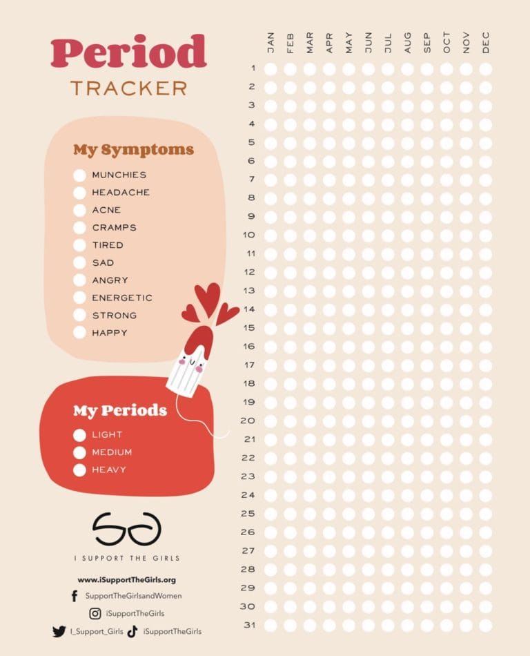 11+ Free Period Tracker Printables